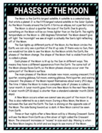 Phases of the Moon DIGITAL Reading Passage and Questions