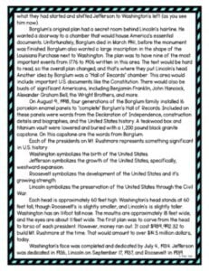 Mount Rushmore DIGITAL Reading Passage & Questions Self Grading - Think ...