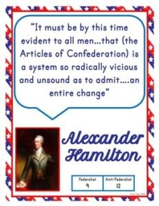 Federalist or Anti-Federalist Gallery Walk Competition - Constitution ...