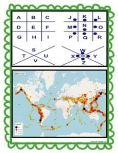 Earthquakes PUZZLE STATIONS - Reading Comprehension - Earth Science ...