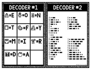 Lewis and Clark Escape Room Activity - Think Tank Teacher