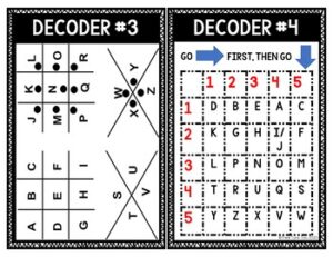 Oregon Trail Escape Room Activity - Think Tank Teacher