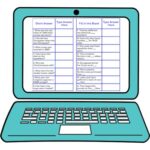 Lewis and Clark Secret Message Activity for Google Sheets
