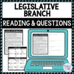 Legislative Branch DIGITAL Reading Passage and Questions - Self Grading ...