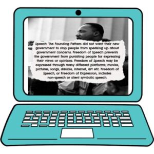 First Amendment Interactive Google Slides™ Presentation | Distance ...