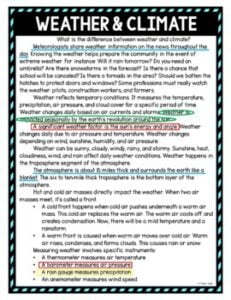 Weather & Climate Color by Number, Reading Passage and Text Marking