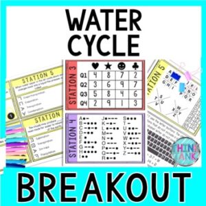 Water Cycle Breakout Activity -Task Cards Puzzle Challenge