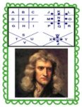 Newton's Laws of Motion ESCAPE ROOM Activity