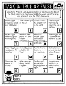 Ancient Egypt Reading Comprehension CSI Spy Mystery - Close Reading