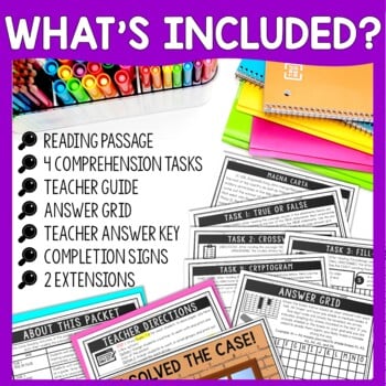 Magna Carta Comprehension Code Escape Room - Close Reading - Think Tank ...