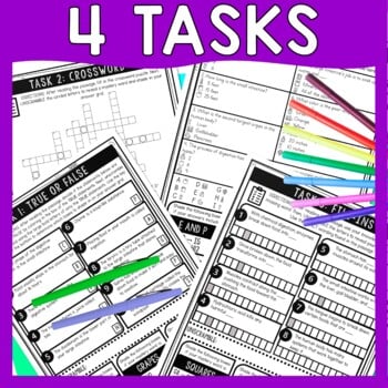 Digestive System Comprehension Code Escape Room - Close Reading - Think ...