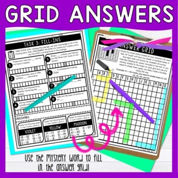 Cell Cycle Comprehension Code Escape Room - Close Reading - Mitosis ...