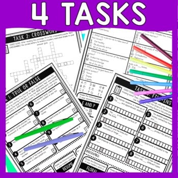 Skeletal System Comprehension Code Escape Room - Close Reading - Human ...