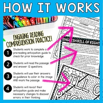 English Bill of Rights Color by Number, Reading Passage and Text ...