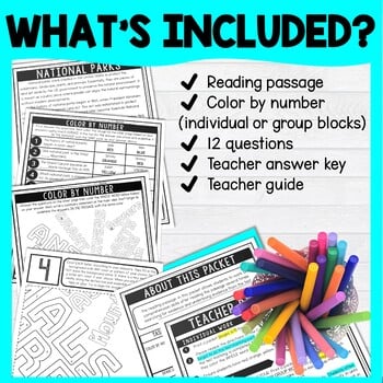 National Parks Color by Number - Close Reading & Text Marking - Think ...