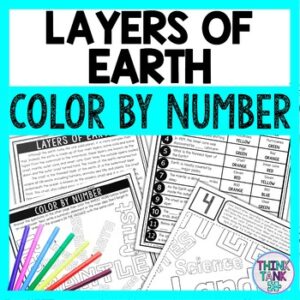 Layers of Earth Color by Number - Close Reading & Text Marking - Think ...