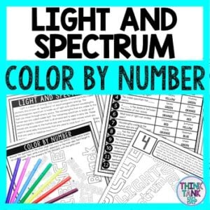 Light and Spectrum Color by Number - Close Reading & Text Marking ...