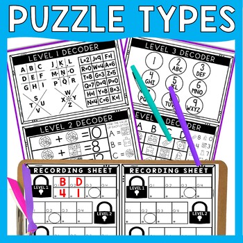 Byzantine Empire Escape Room - Task Cards - Reading Comprehension ...