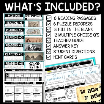 Ancient Egypt Escape Room Scavenger Hunt - Reading Comprehension ...