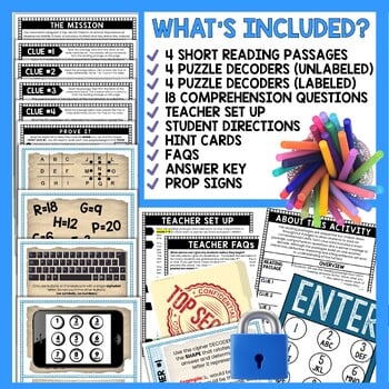 Zeus and Hera ESCAPE ROOM - Reading Comprehension Activity - Greek ...